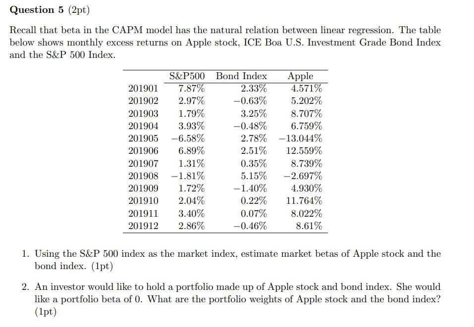 Recall that beta in the CAPM model has the natural | Chegg.com