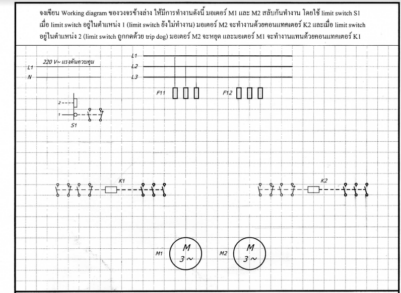 1) Write the working diagram of the loop below. The | Chegg.com