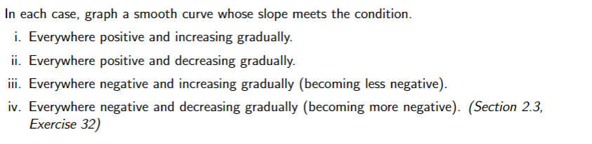 In each case, graph a smooth curve whose slope meets | Chegg.com