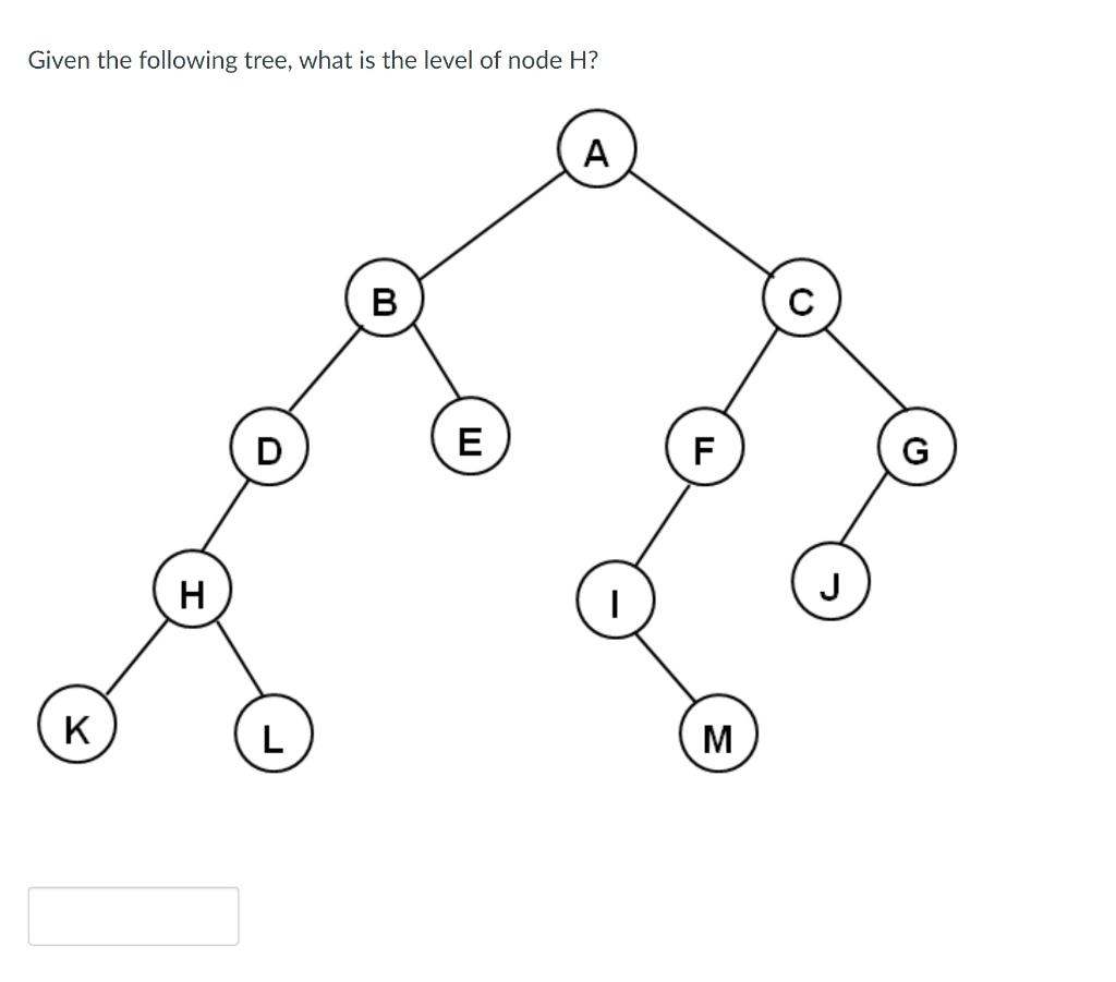 Solved Given the following tree, what is the level of node | Chegg.com