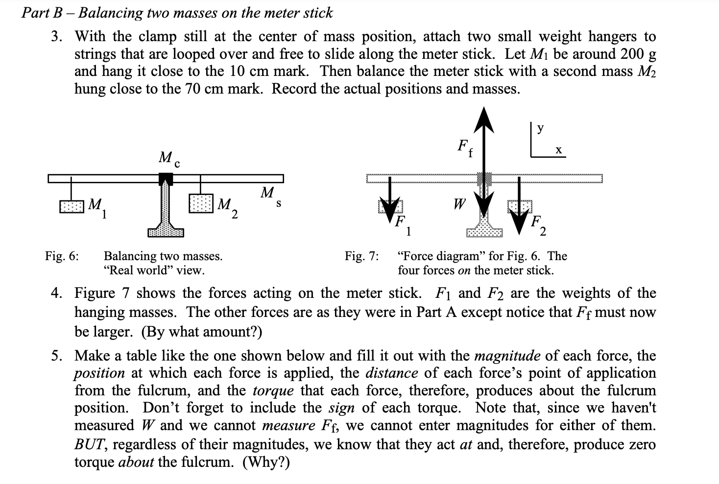 Solved Part B - Balancing two masses on the meter stick 3. | Chegg.com
