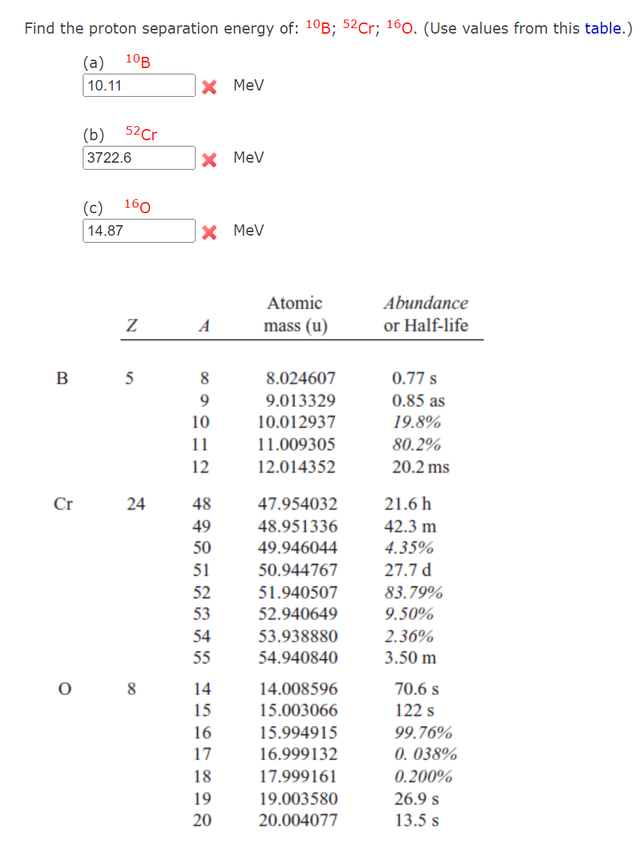 Solved Find the proton separation energy of: 10 B;52Cr;16O. | Chegg.com