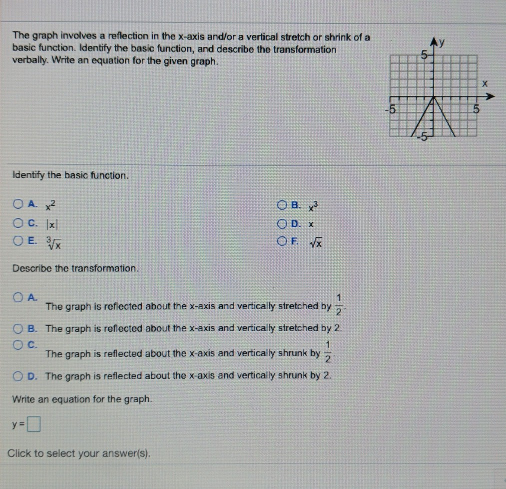 Solved The graph involves a reflection in the x-axis and/or | Chegg.com