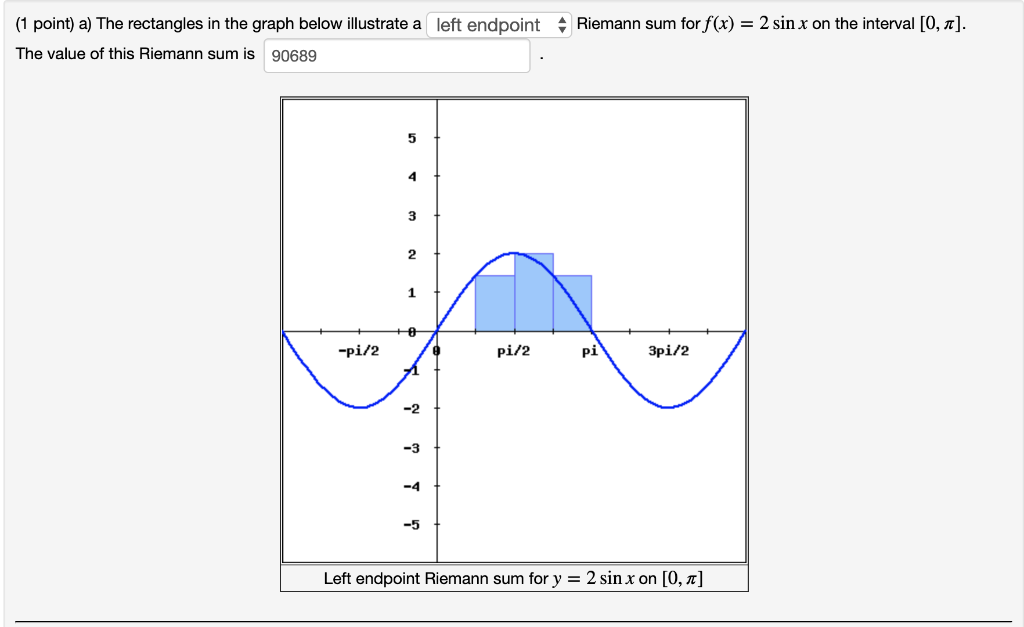 Solved Riemann sum forf(x) = 2 sin x on the interval [0, π]. | Chegg.com