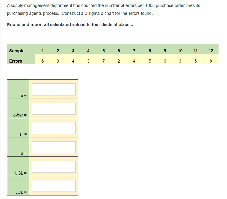 Solved A supply management department has counted the number | Chegg.com