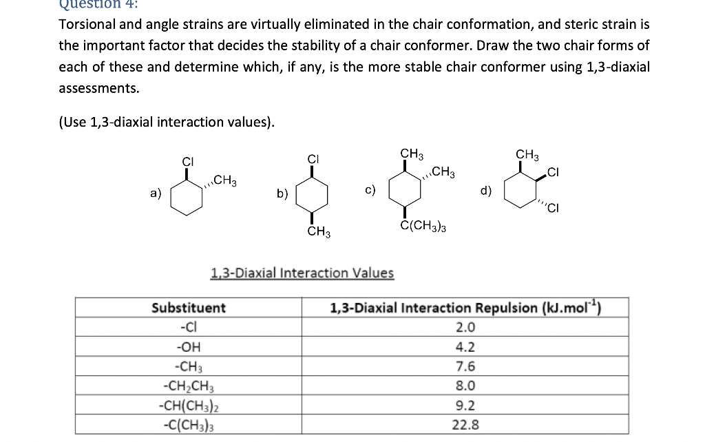 Solved Question 4: Torsional and angle strains are virtually | Chegg.com