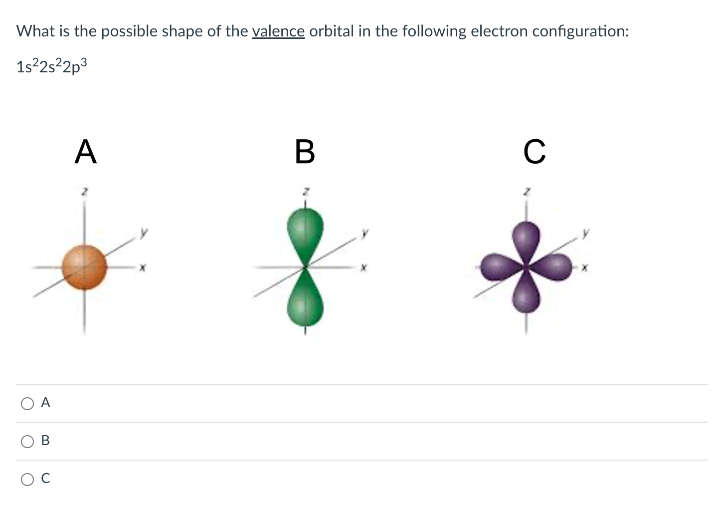 Solved What is the possible shape of the valence orbital in | Chegg.com