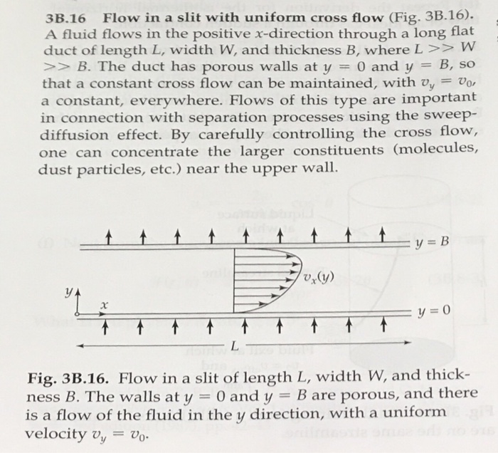 Solved 3B.16 Flow in a slit with uniform cross flow (Fig. | Chegg.com