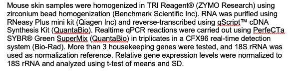 Solved Mouse skin samples were homogenized in TRI Reagent ⊛ | Chegg.com