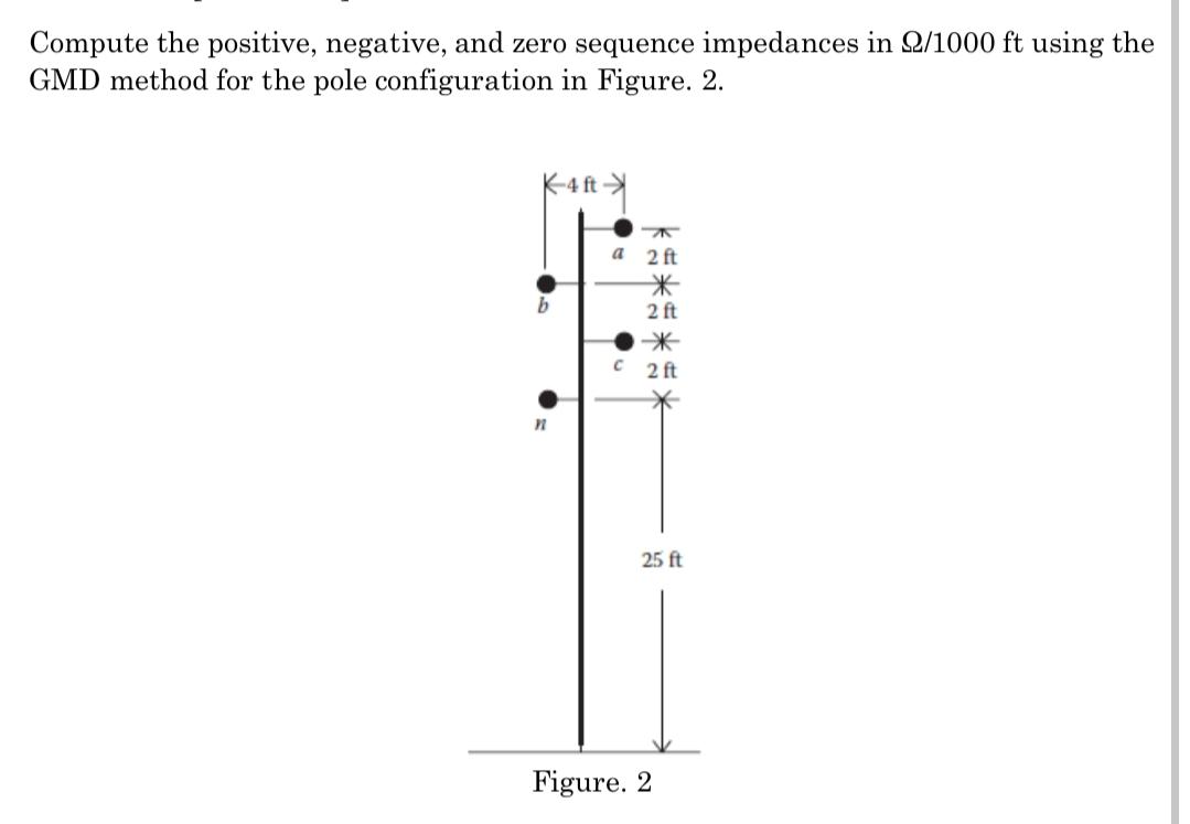 Solved Compute the positive, negative, and zero sequence | Chegg.com