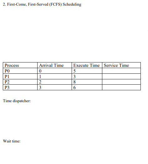 Solved 2. First-Come, First-Served (FCFS) Scheduling Time | Chegg.com
