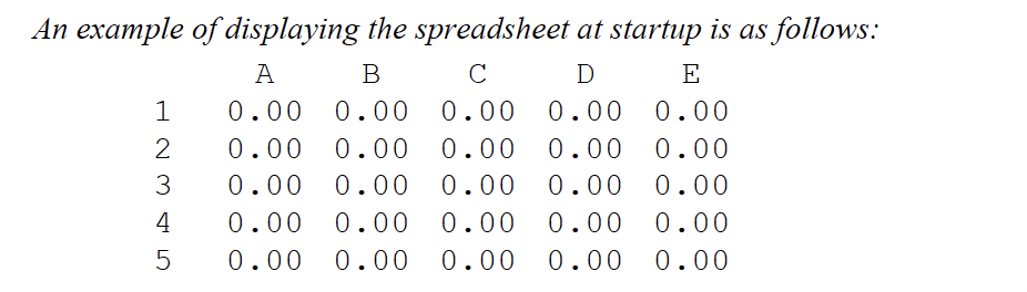 I need help implementing a 5x5 spreadsheet that can | Chegg.com