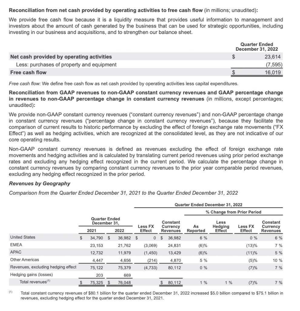 Solved Financial Statement Analysis | Chegg.com
