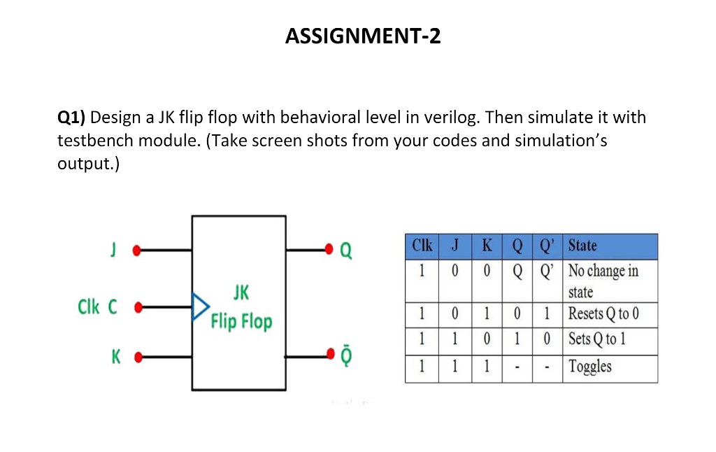 Solved ASSIGNMENT-2 Q1) Design a JK flip flop with | Chegg.com