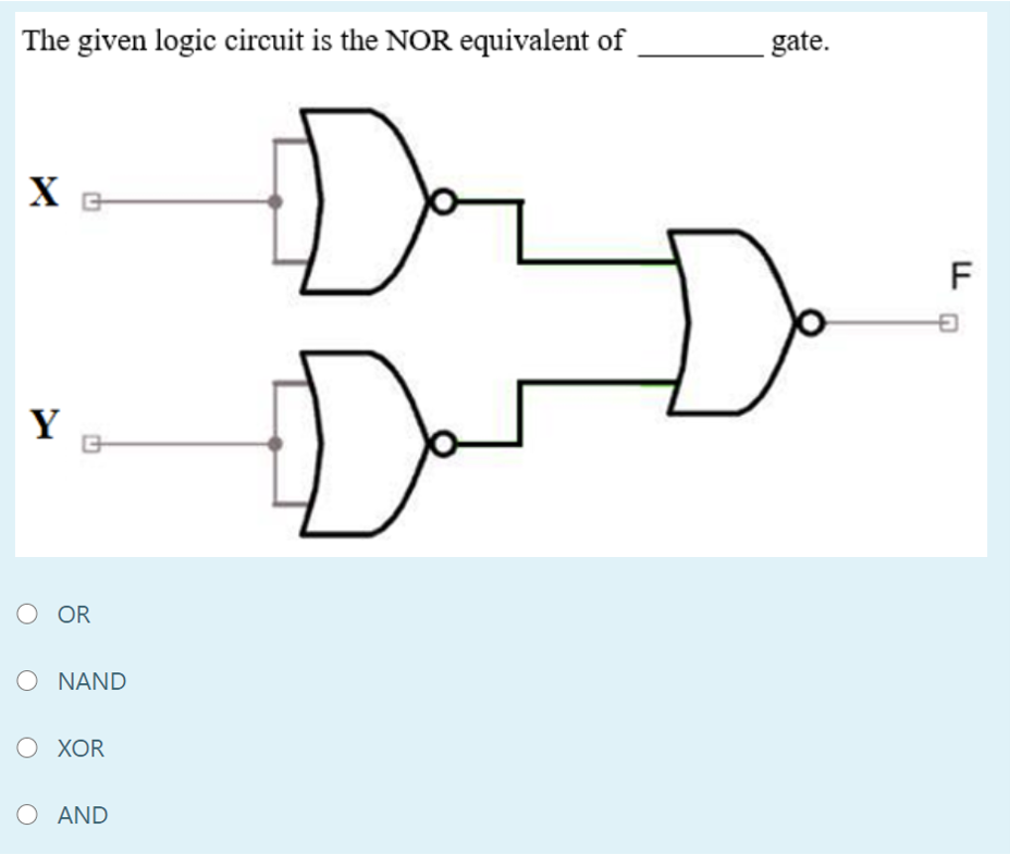 Solved The given logic circuit is the NOR equivalent of | Chegg.com