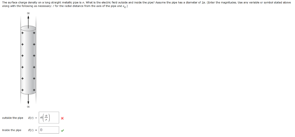 Solved The surface charge density on a long straight | Chegg.com