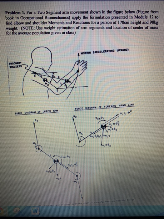 Solved Problem 1. For a Two Segment arm movement shown in | Chegg.com