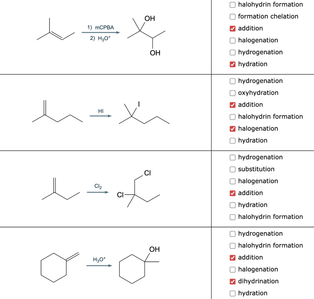 Solved halohydrin formation formation chelation addition | Chegg.com
