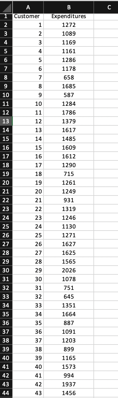 Solved c. Calculte the variance and the standard devation. | Chegg.com
