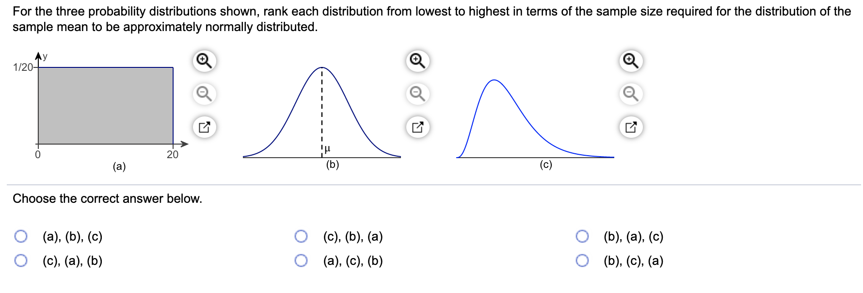 Solved For The Three Probability Distributions Shown Rank Chegg