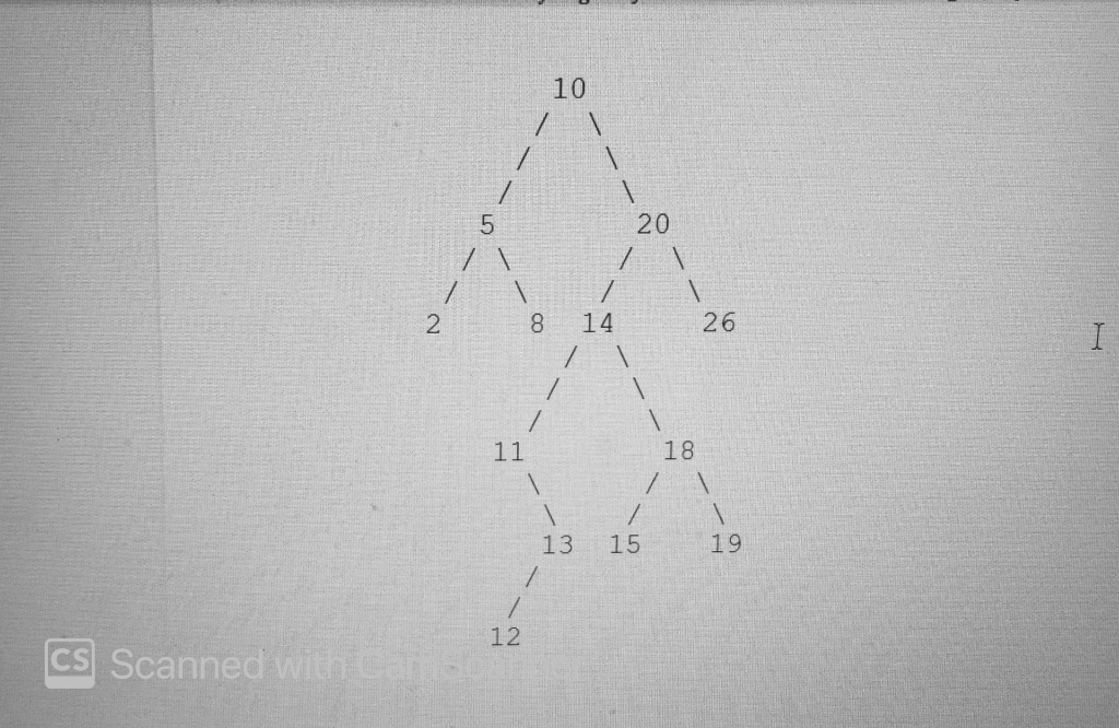 Solved 2. Given the Binary Search Tree below: Answer the | Chegg.com