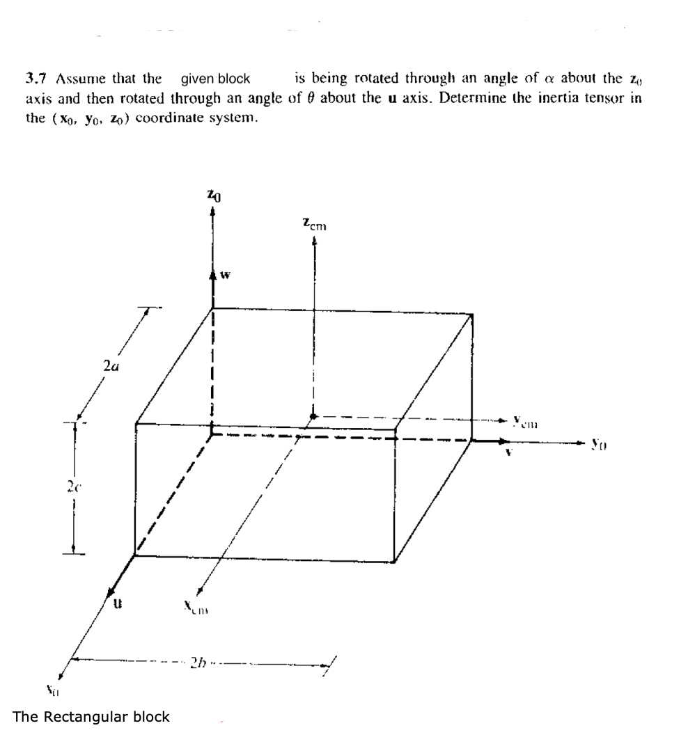 Solved 3.7 Assume that the given block is being rotated | Chegg.com