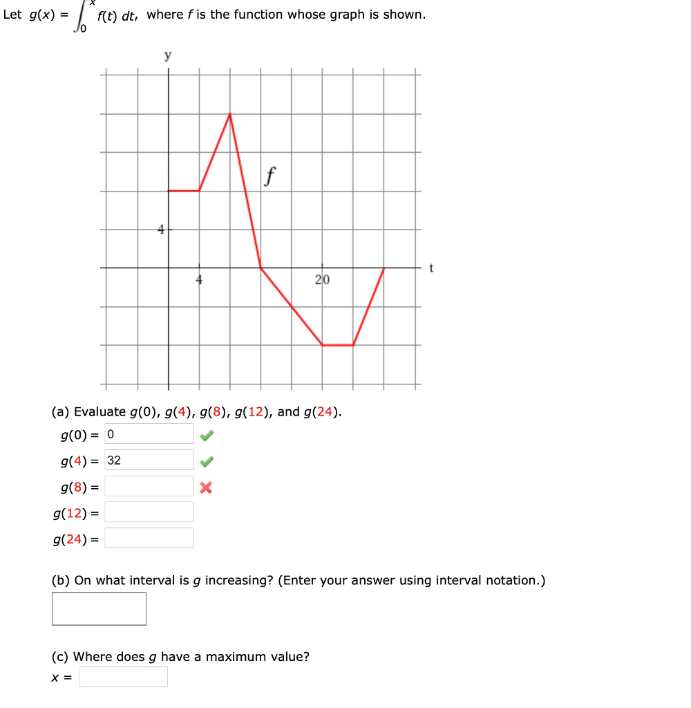 Solved Let g(x)-f(t) dt, where fis the function whose graph | Chegg.com