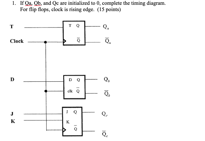 Solved 1. If Qa, Qb, and Qc are initialized to 0, complete | Chegg.com