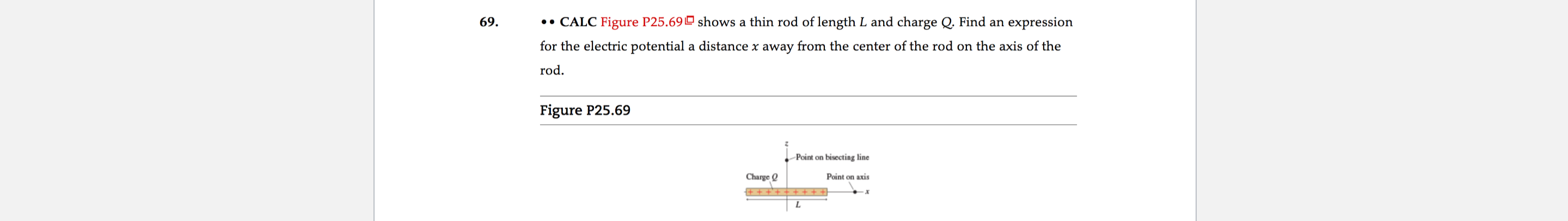 Solved 69. ∙ CALC Figure P25.69品 shows a thin rod of length | Chegg.com