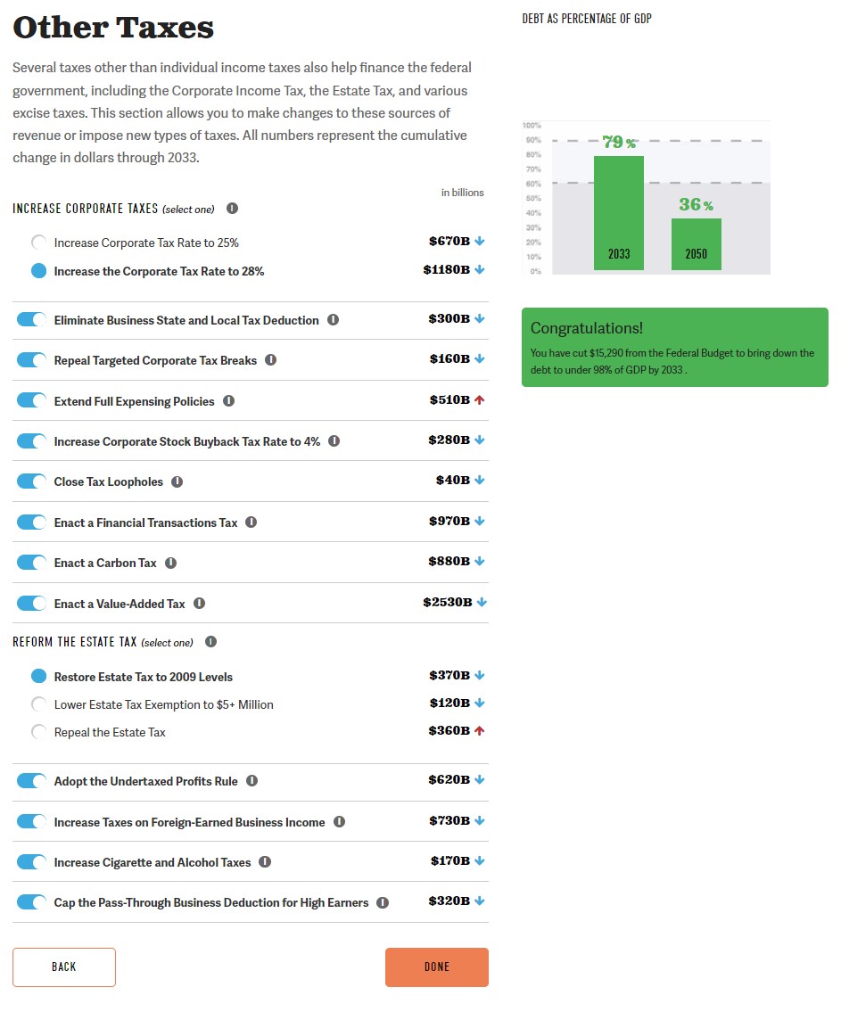 Solved STEP 1: THIS IS THE DISCUSSION POST PROMPT THAT I | Chegg.com