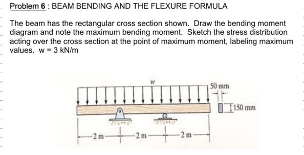Solved Problem 6 ﻿: BEAM BENDING AND THE FLEXURE FORMULAThe | Chegg.com