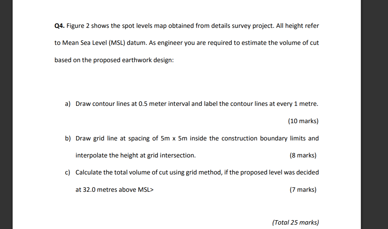 Q4. Figure 2 shows the spot levels map obtained from | Chegg.com