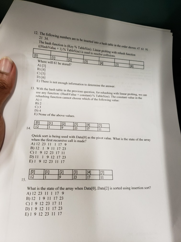 Solved 12. The following numbers are to be inserted into a | Chegg.com