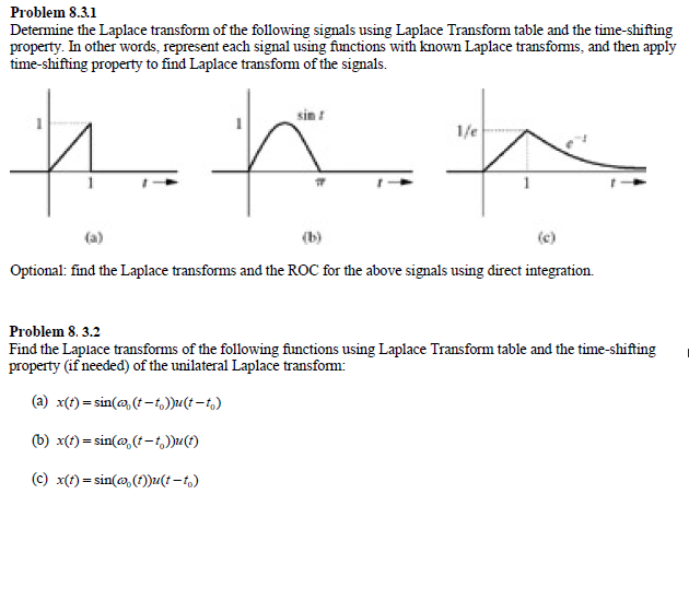 Solved Problem 831 Determine The Laplace Transform Of The 