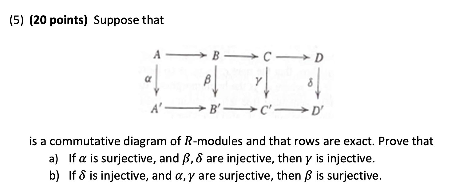 Solved (5) (20 points) Suppose that is a commutative diagram | Chegg.com