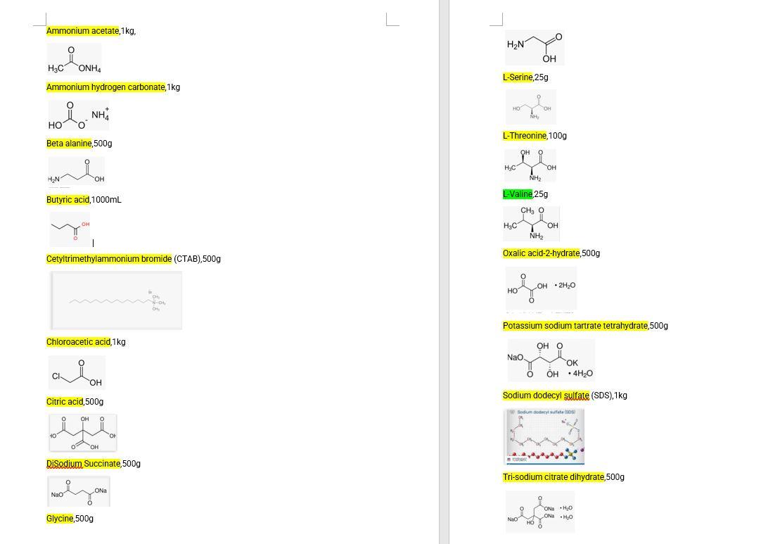 I wanted to "organic synthesis" isoprene or myrcene | Chegg.com