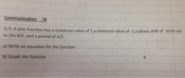 Solved Communication 8 Q. 9: A sine function has a maximum | Chegg.com