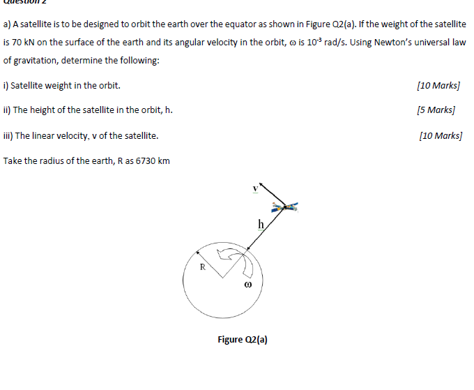 Solved a) A satellite is to be designed to orbit the earth | Chegg.com