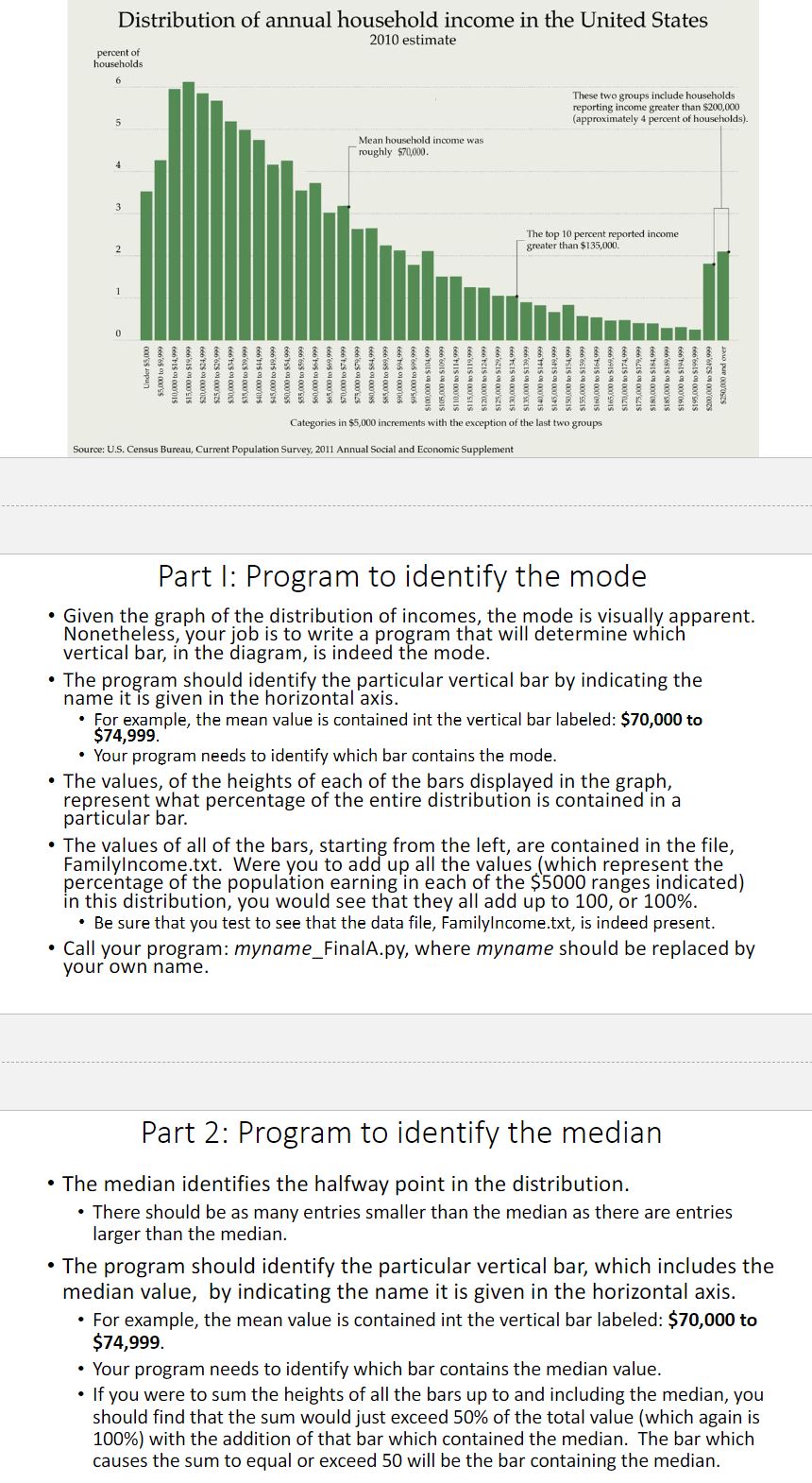Solved Needs to be Python IDLE friendly, and cannot use any | Chegg.com