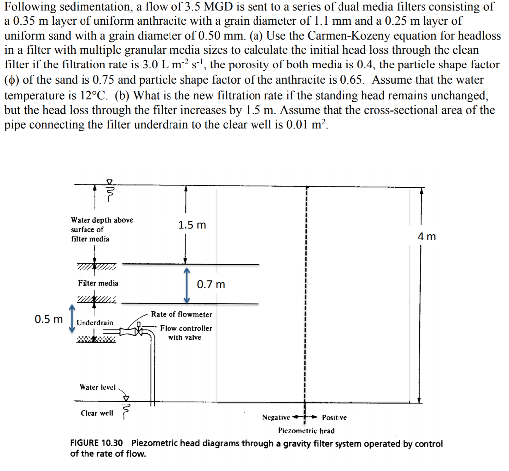 Following sedimentation, a flow of 3.5 MGD is sent to | Chegg.com