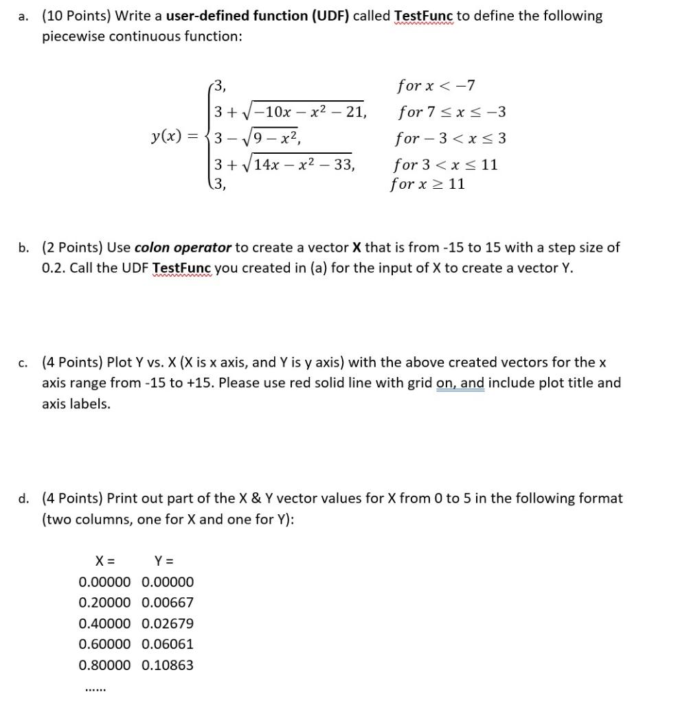 Solved wwwwwwwww a. (10 Points) Write a user-defined | Chegg.com