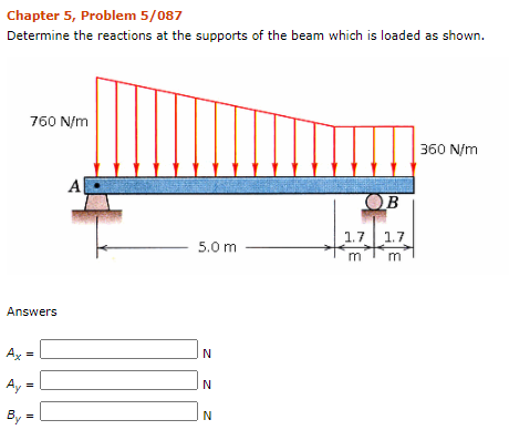 Solved Chapter 5, Problem 5/087 Determine the reactions at | Chegg.com