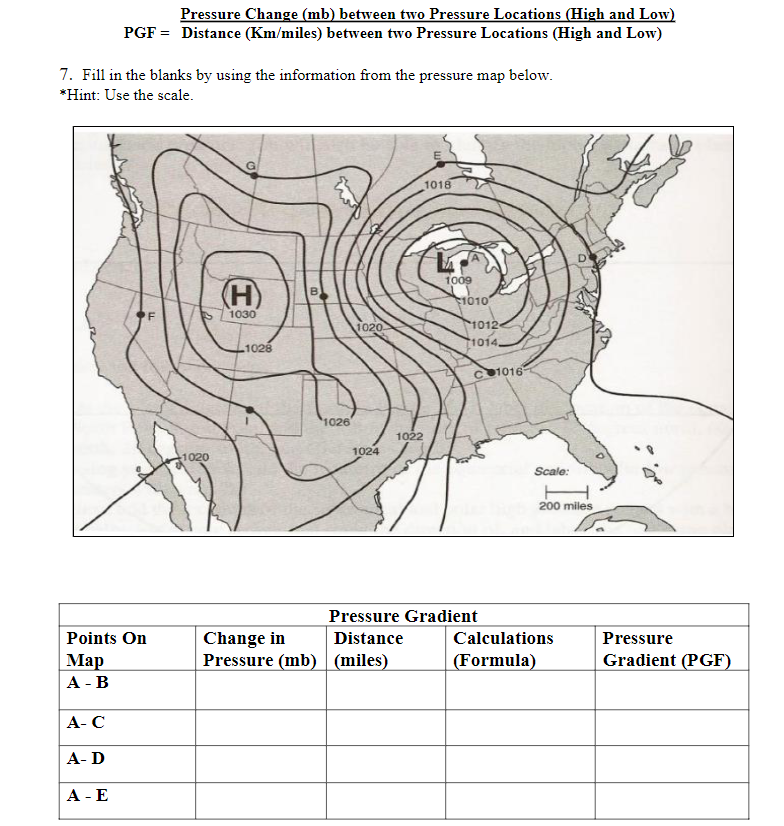 Solved Pressure Change (mb) between two Pressure Locations | Chegg.com