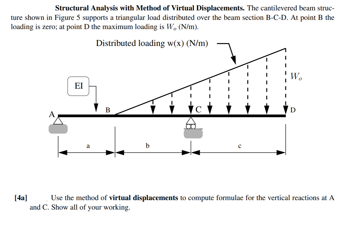 Solved Structural Analysis with Method of Virtual | Chegg.com