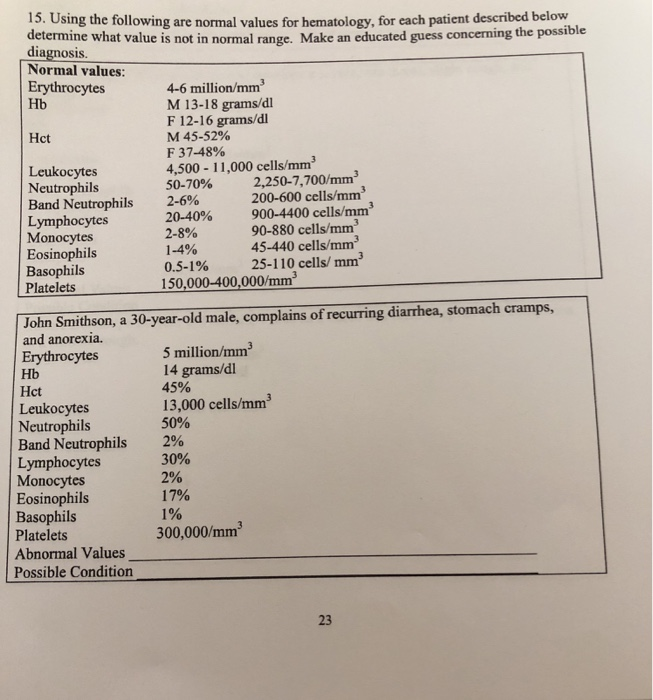 Solved 15. Using the following are normal values for | Chegg.com