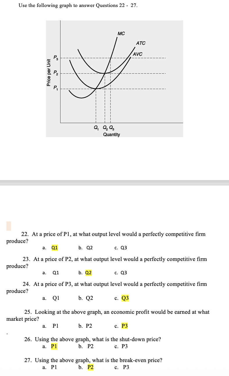 Solved Use the following graph to answer Questions 22 - 27. | Chegg.com