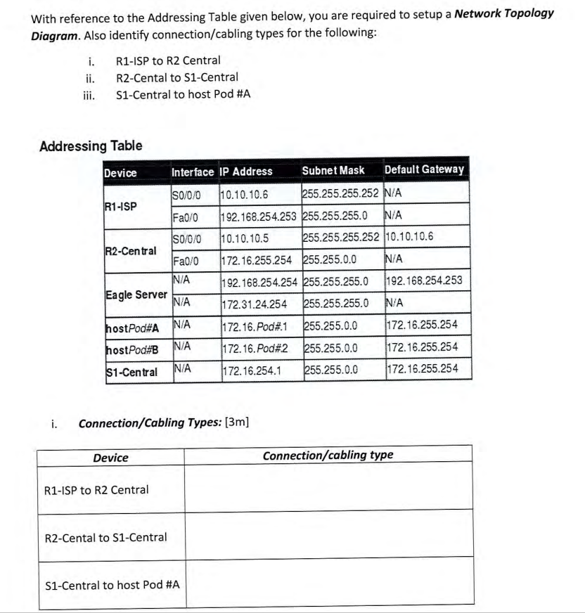 With reference to the Addressing Table given below, | Chegg.com