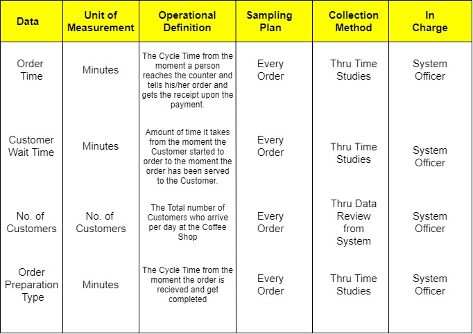 Based on your list of potential root causes or | Chegg.com