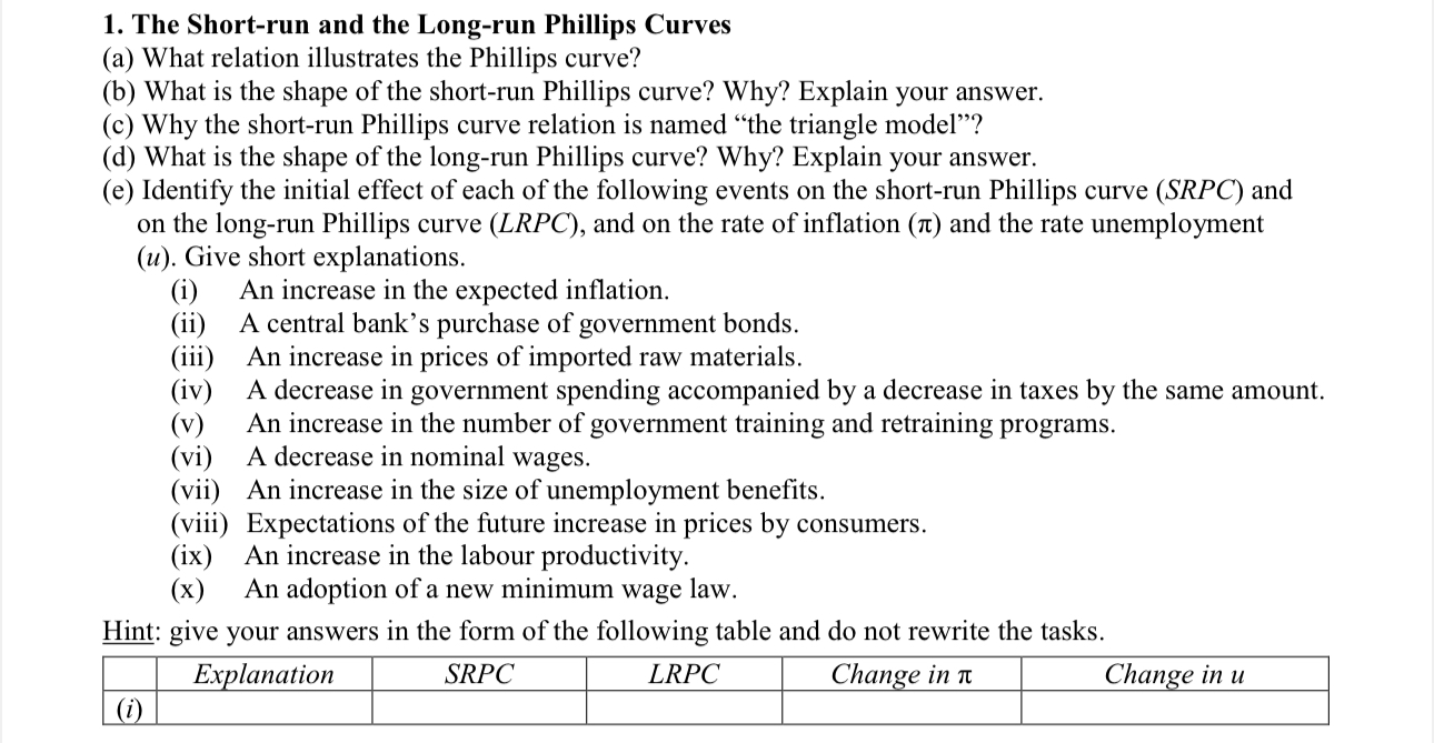 Solved 1. The Short-run and the Long-run Phillips Curves (a) | Chegg.com