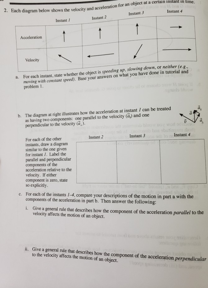 Solved in tim 2. Each diagra m below shows the velocity and | Chegg.com